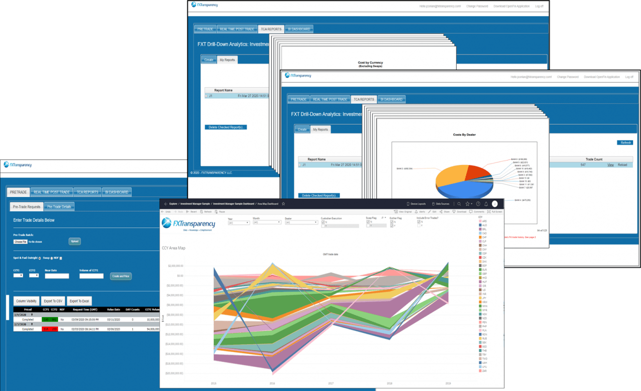 Services - FXTransparency